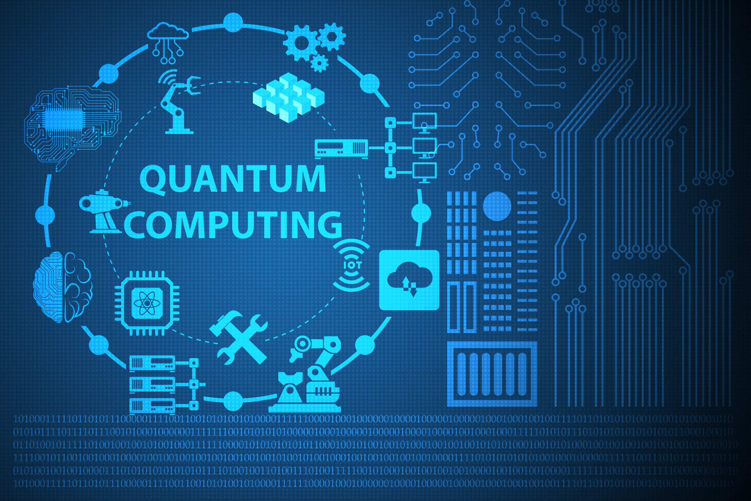 The Rise of Quantum Computing: Protecting Quantum Innovations with ... The Rise of Quantum Computing: Protecting Quantum Innovations with ...